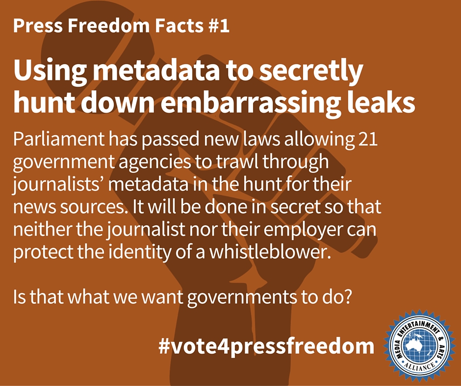 MEAA | Press Freedom Australia